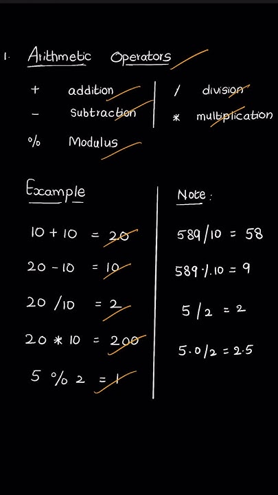 Java | Arithmetic operators - YouTube
