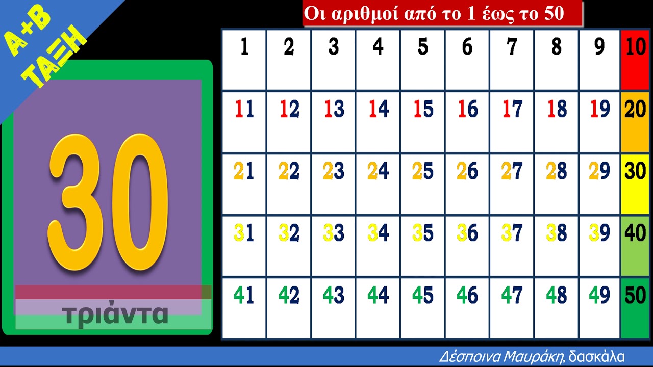 ΑΡΙΘΜΟΙ 1 έως 50 - YouTube