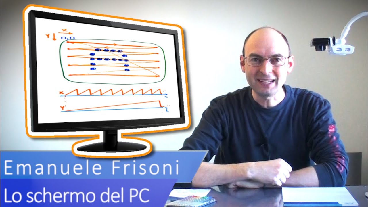 Schermo del computer, dai monitor monocromatici al multi schermo - YouTube