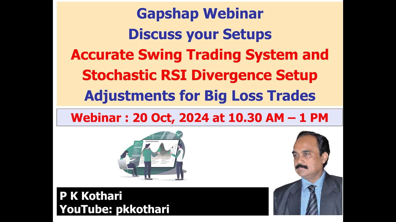 Gapshap Webinar: Discuss your Setups, Accurate Swing Trading System and ...