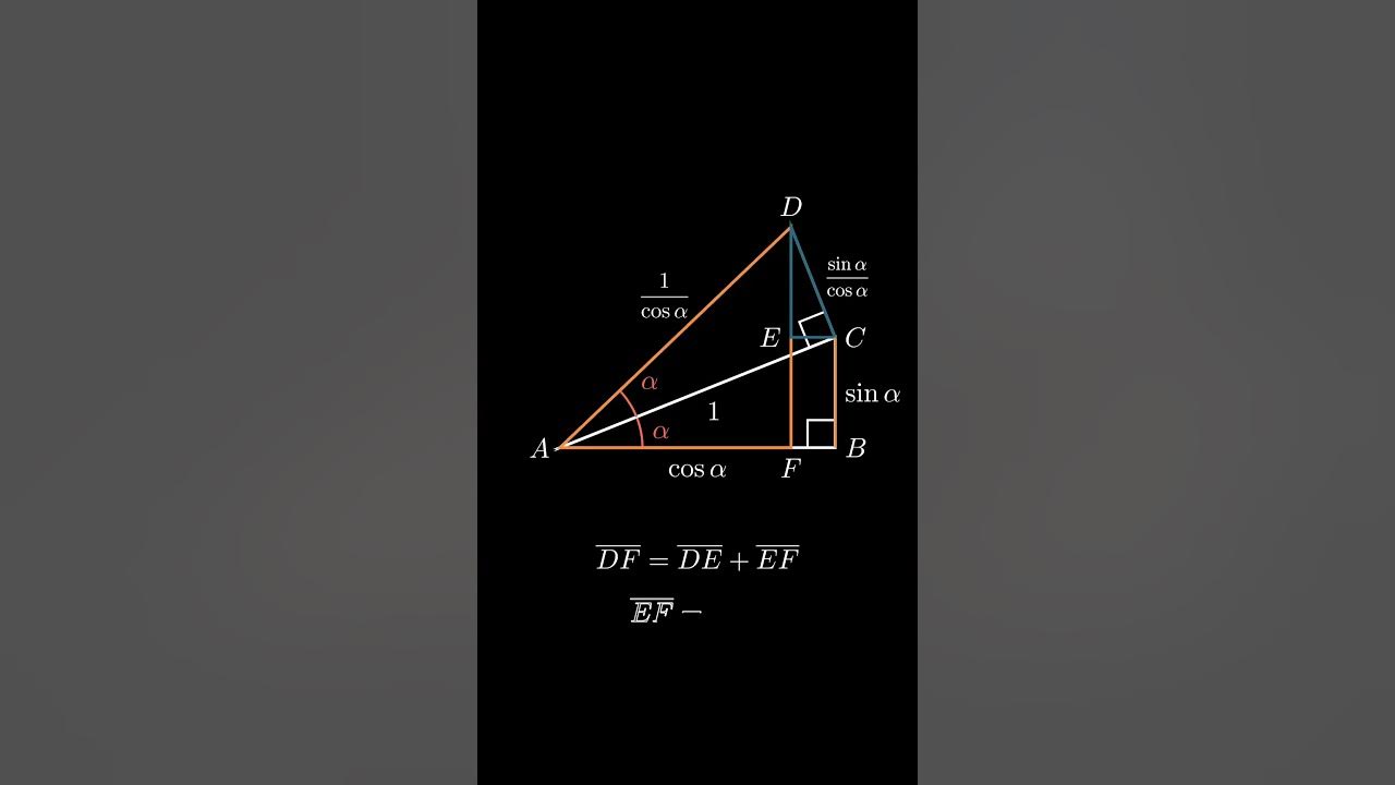 nifty-proof-of-the-sine-double-angle-formula-youtube