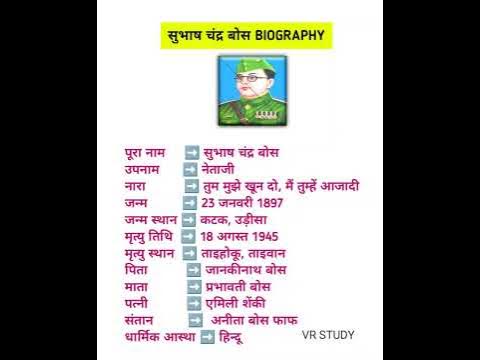 Subhash Chandra Bose ji ka jivan Parichay | Subhash Chandra Bose biography in Hindi | # ...