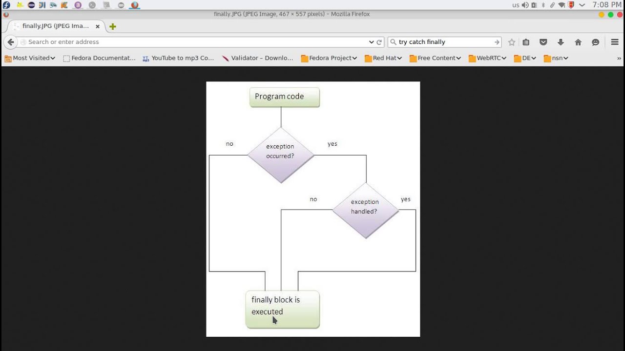 80 Java advanced Exception Handling finally التعامل مع استثناء - YouTube