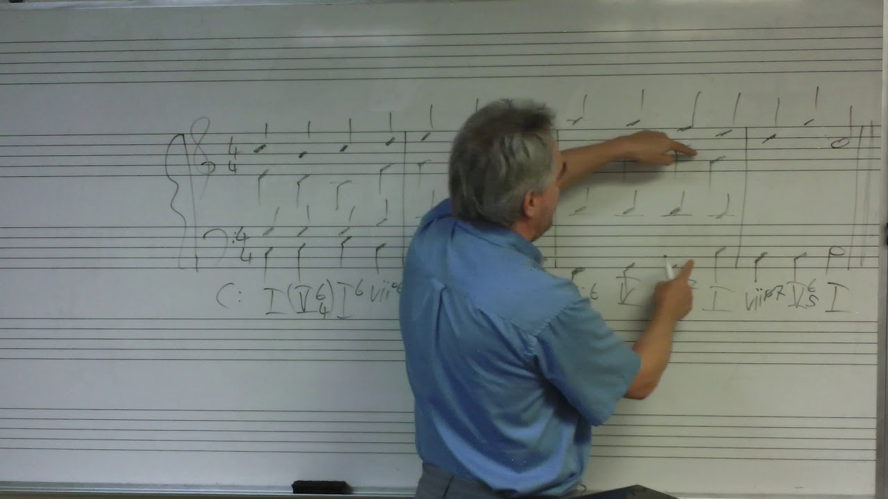 How to do Part Writing, Part 2 - YouTube