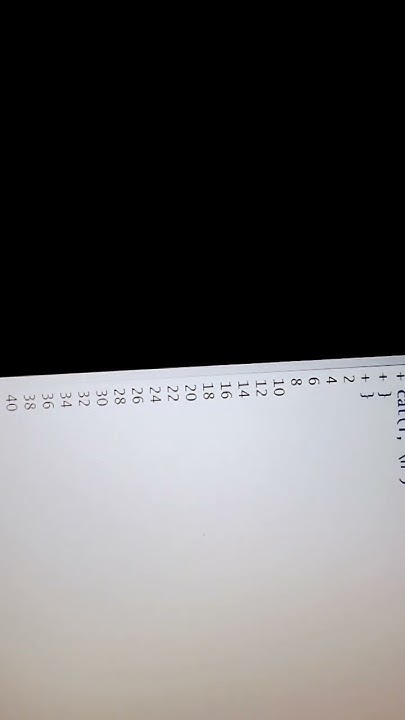 Print An Even Numbers Using R Language Coding Programming Evennumbers