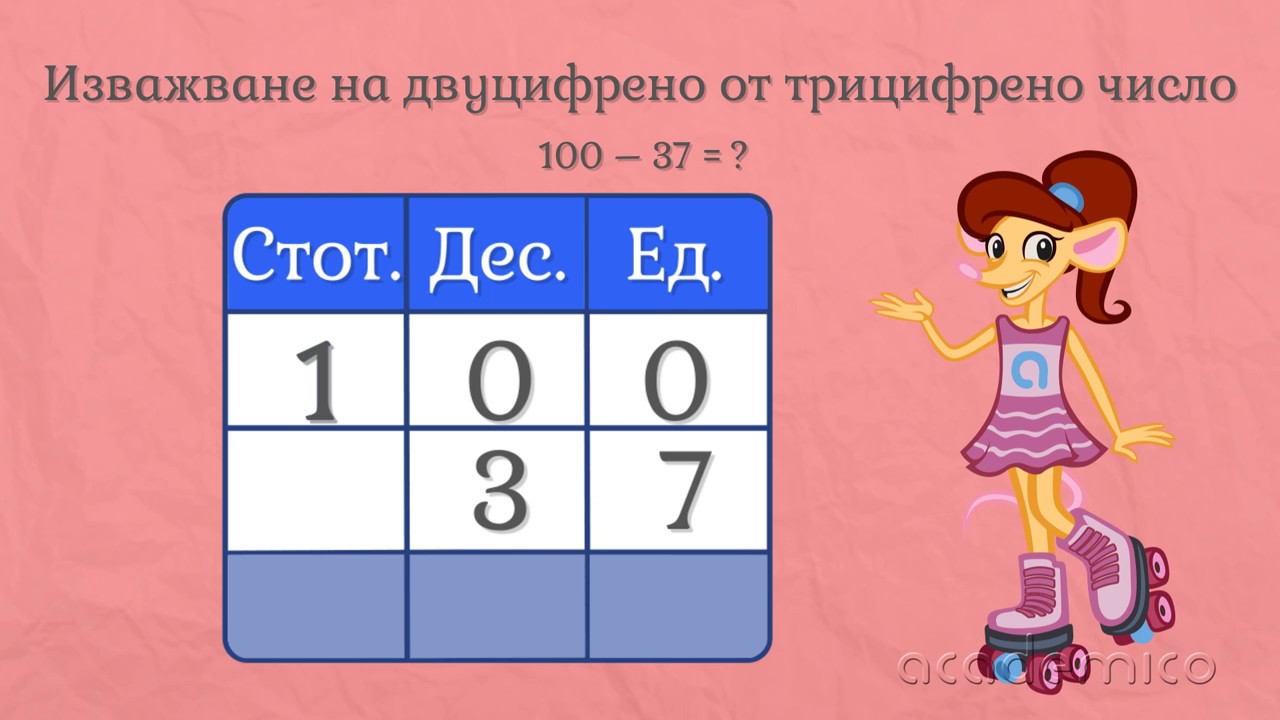 Изваждане на двуцифрени числа от двуцифрени и трицифрени Математика 2