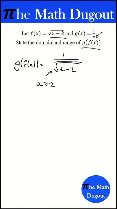 Domain & Range of Composite Functions - YouTube