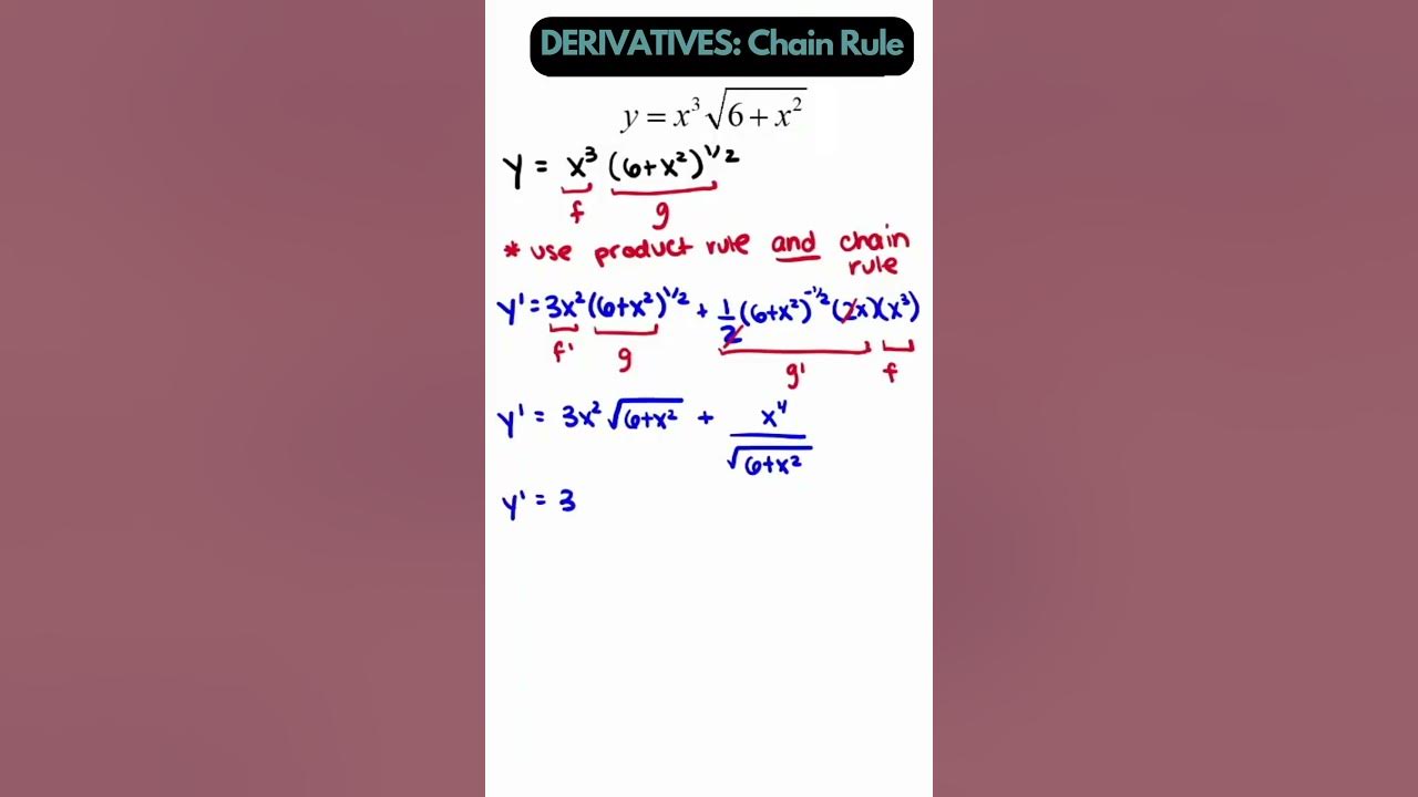 DERIVATIVES: Chain Rule & Product Rule - YouTube