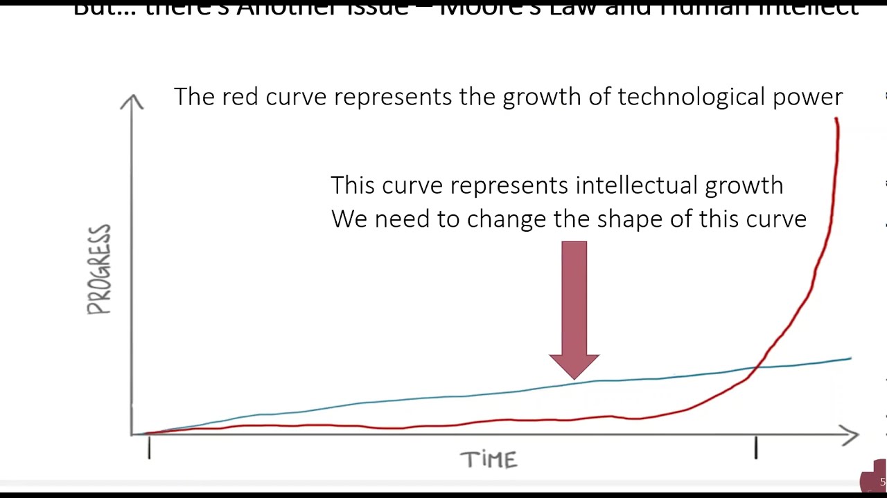 Professor Andrew Lian, Presidential adress, AsiaCALL 2021 - YouTube
