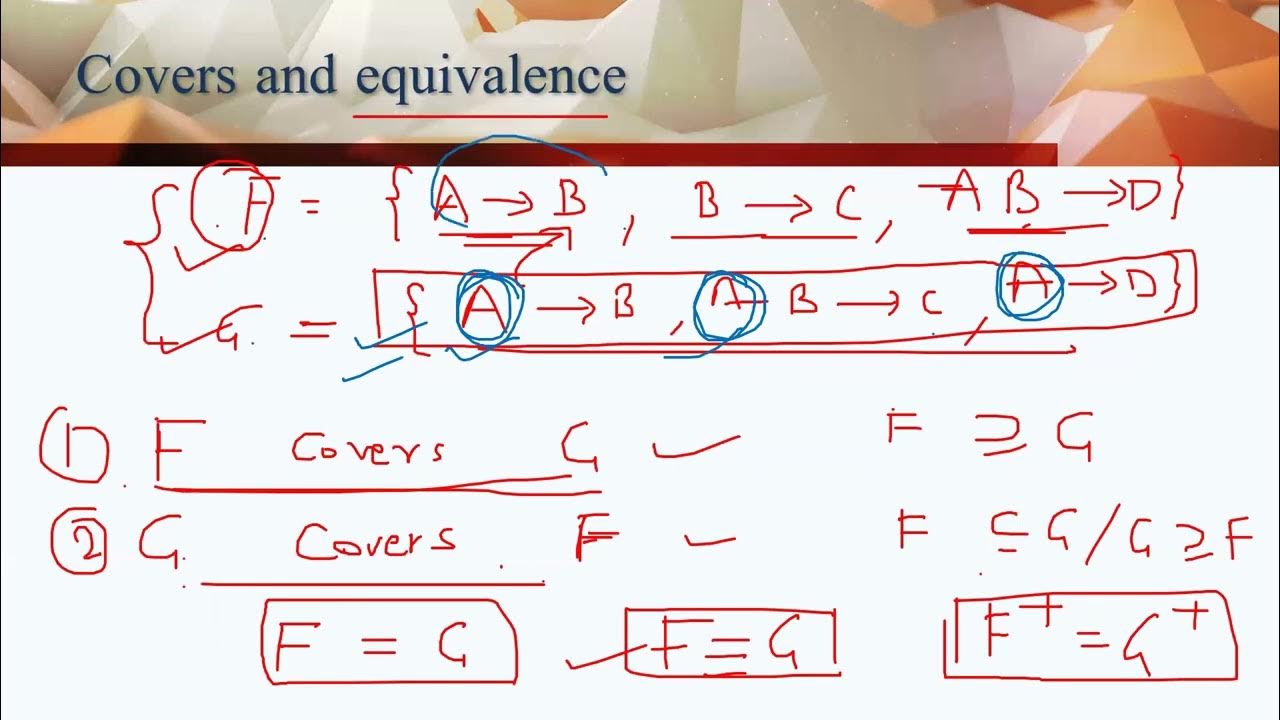 L-21.6.2: Covers and equivalence in normalization - YouTube