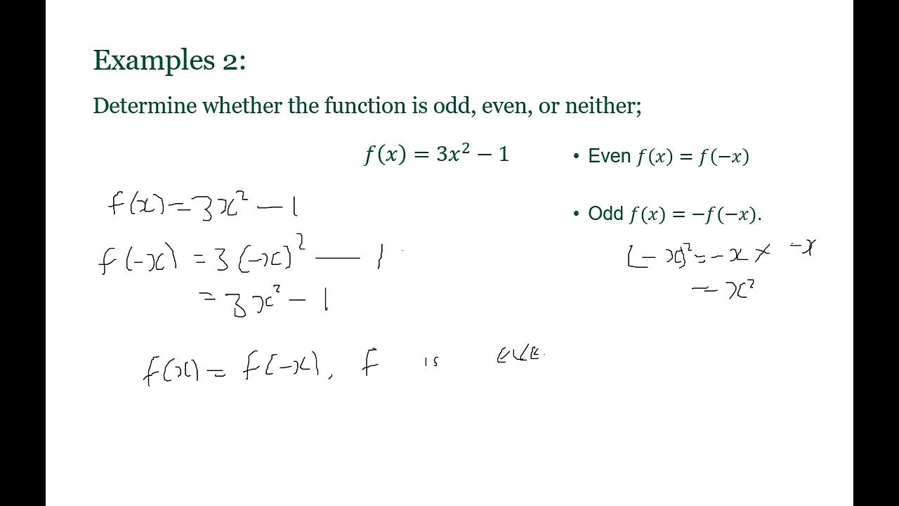 Odd and Even Functions | English - YouTube