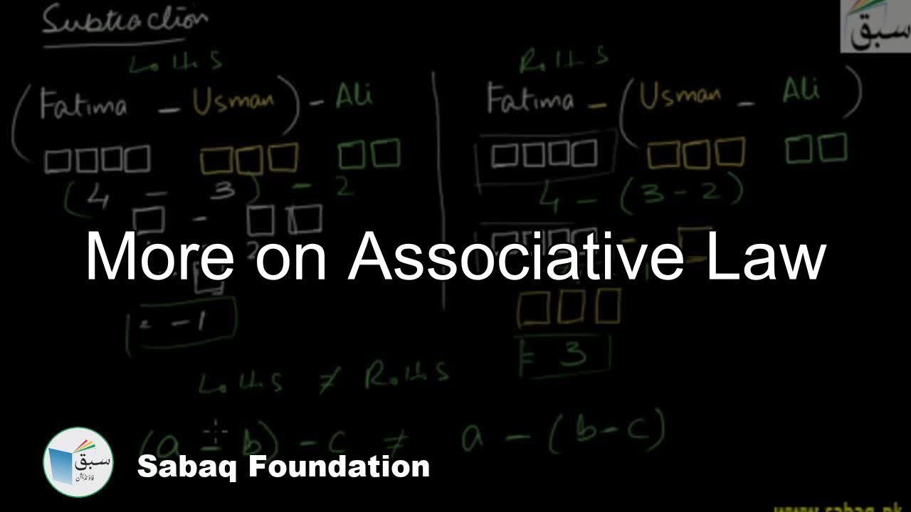 Associative Law Of Subtraction And Division Math Lecture Sabaq pk associative-law-of-subtraction-and-division-math-lecture-sabaq-pk