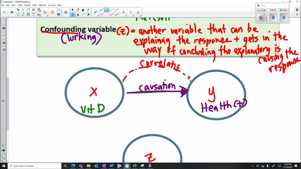 Intro to experimental design vocabulary video - YouTube
