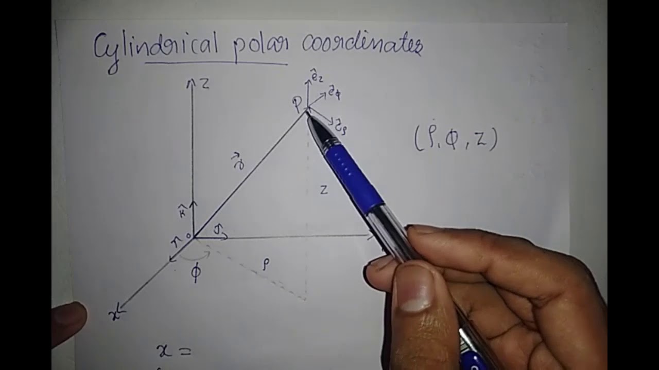 Vector Differentiation - Part 11 (Vector operator formulae and ...