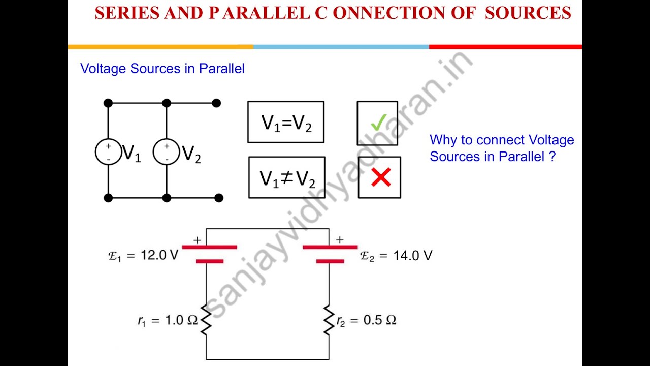 Electrical Science: Lecture 1 : Power Sources - YouTube