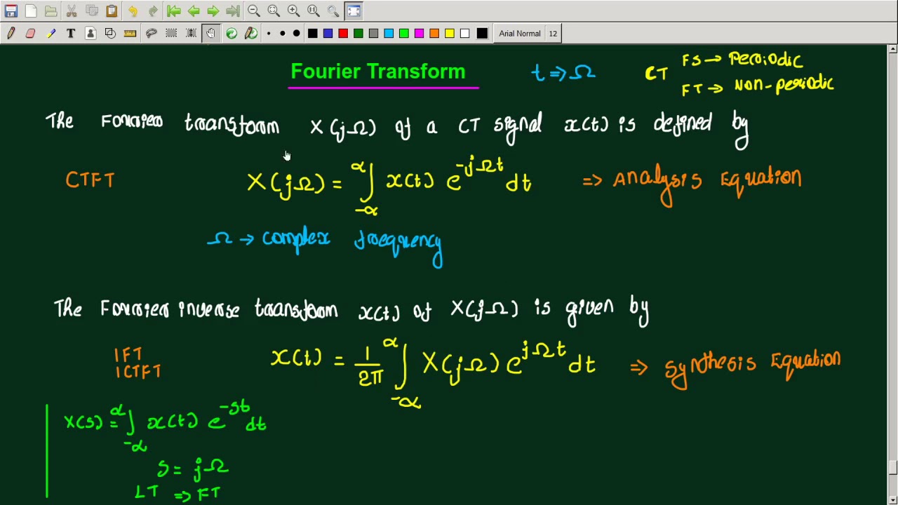Continuous Time Fourier Transform(CTFT) | SIGNALS AND SYSTEMS | EE307 ...
