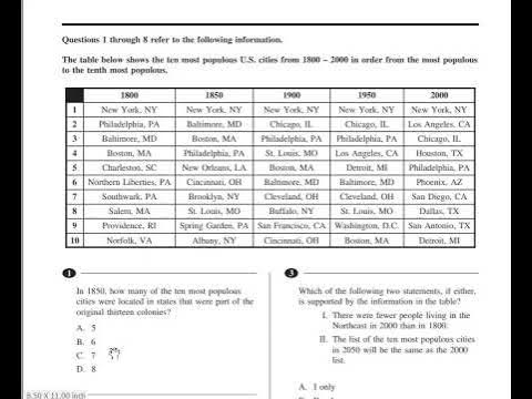 HiSET Full Social Studies Test Review - YouTube