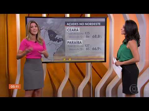 Jacqueline Brazil e Izabella Camargo Mostrando Sua Beleza