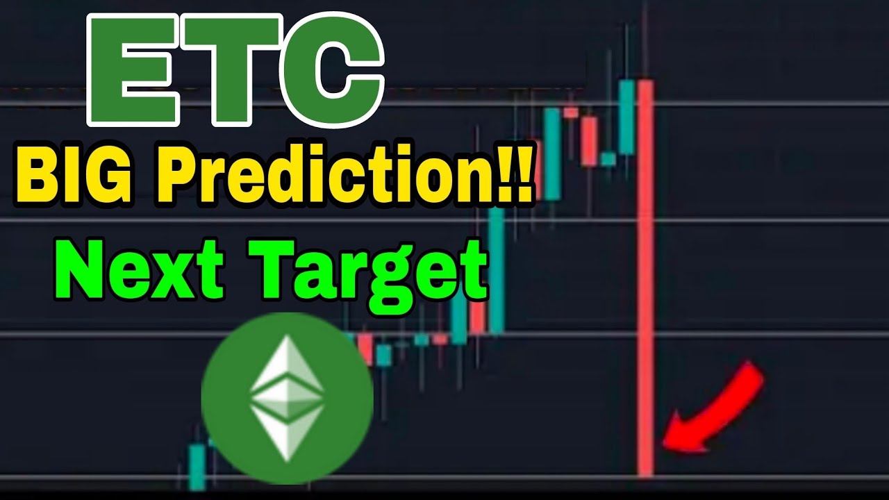 ETC Coin Huge Alert! ETC Price Prediction & Analysis! Ethereum classic ...