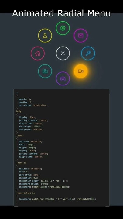 Animated Radial Menu Html Css Js Html Htmlcss Webdesign Code 5747