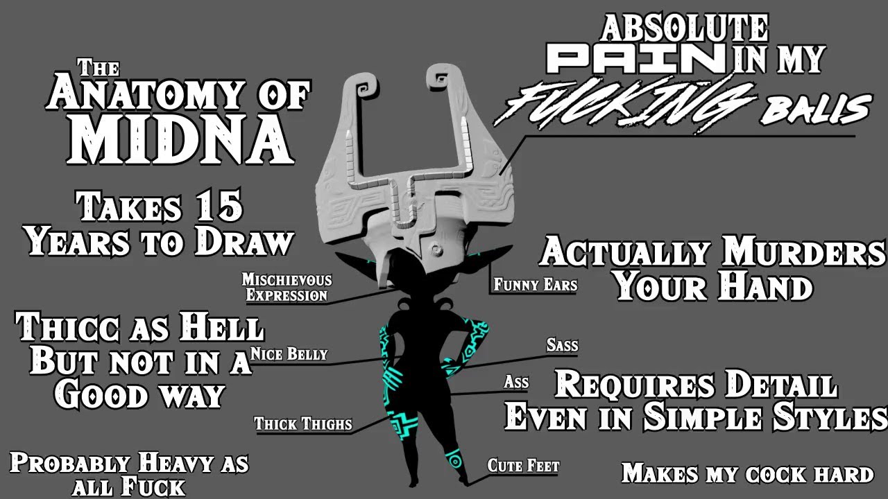 Midna Helmet Helper Tool - YouTube