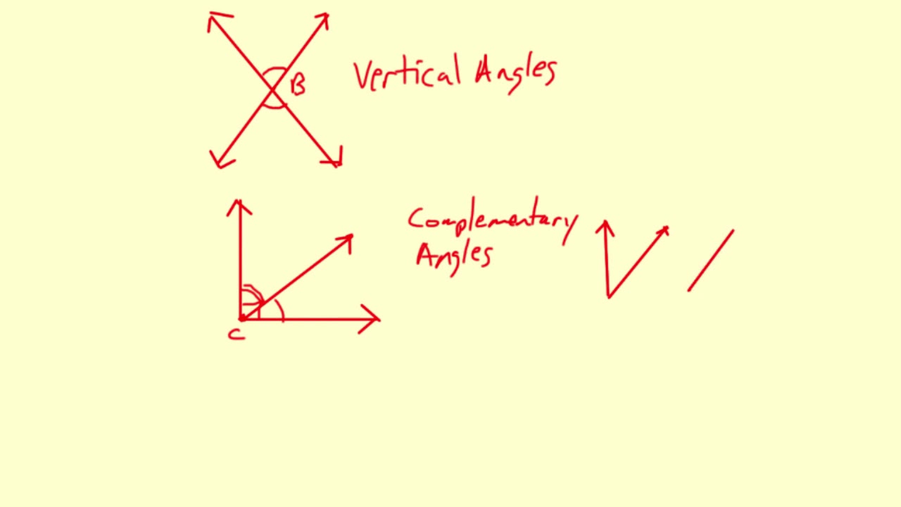 Big Picture Angle Pairs - YouTube