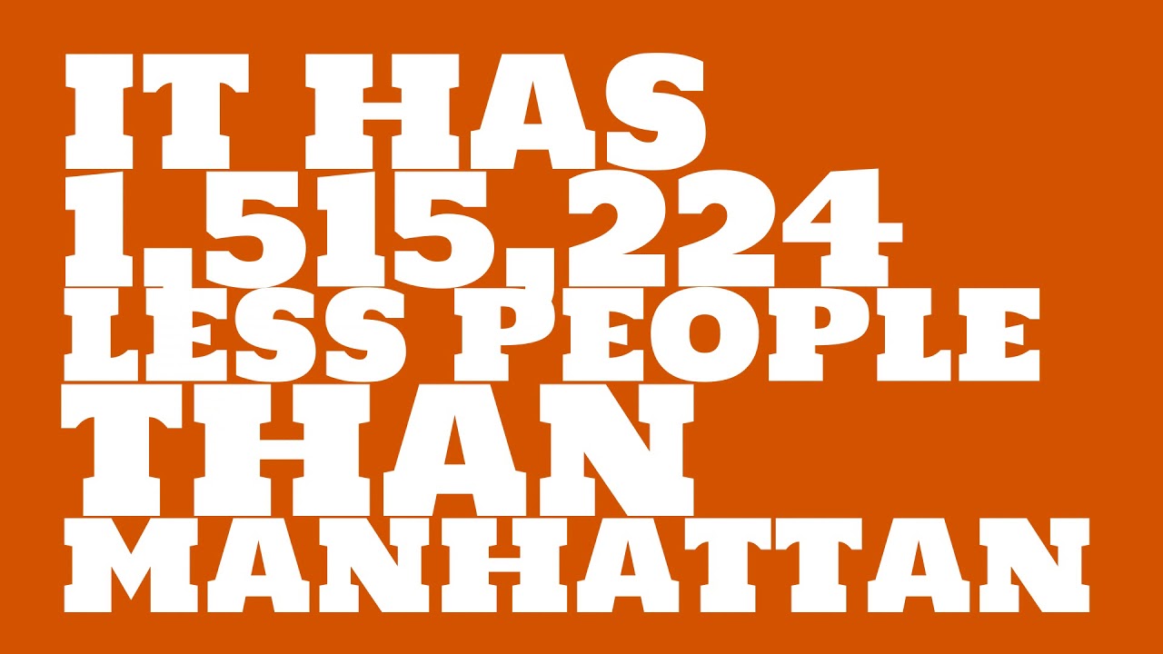 What is the population of McAllen, TX? - YouTube