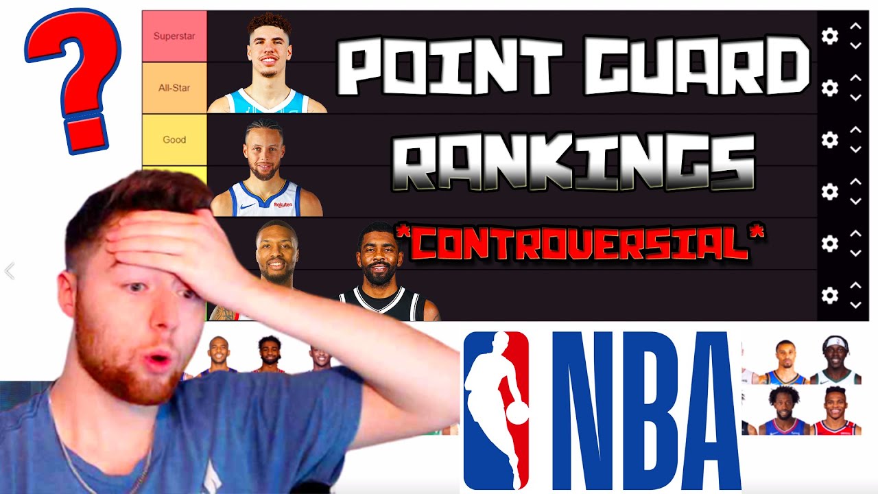NBA Starting Point Guard Tier List Rankings! (2021) - YouTube