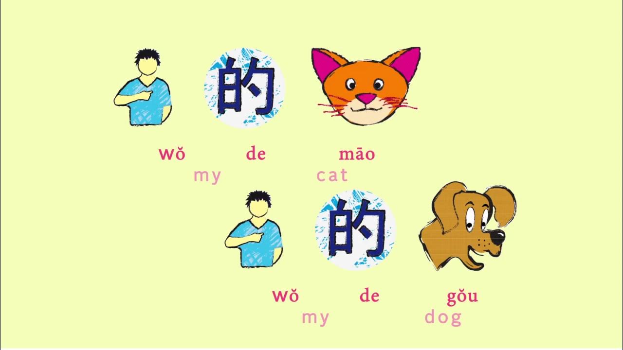 WO AI 我爱 | Original Mandarin Chinese song for kids by QTALK - YouTube Music