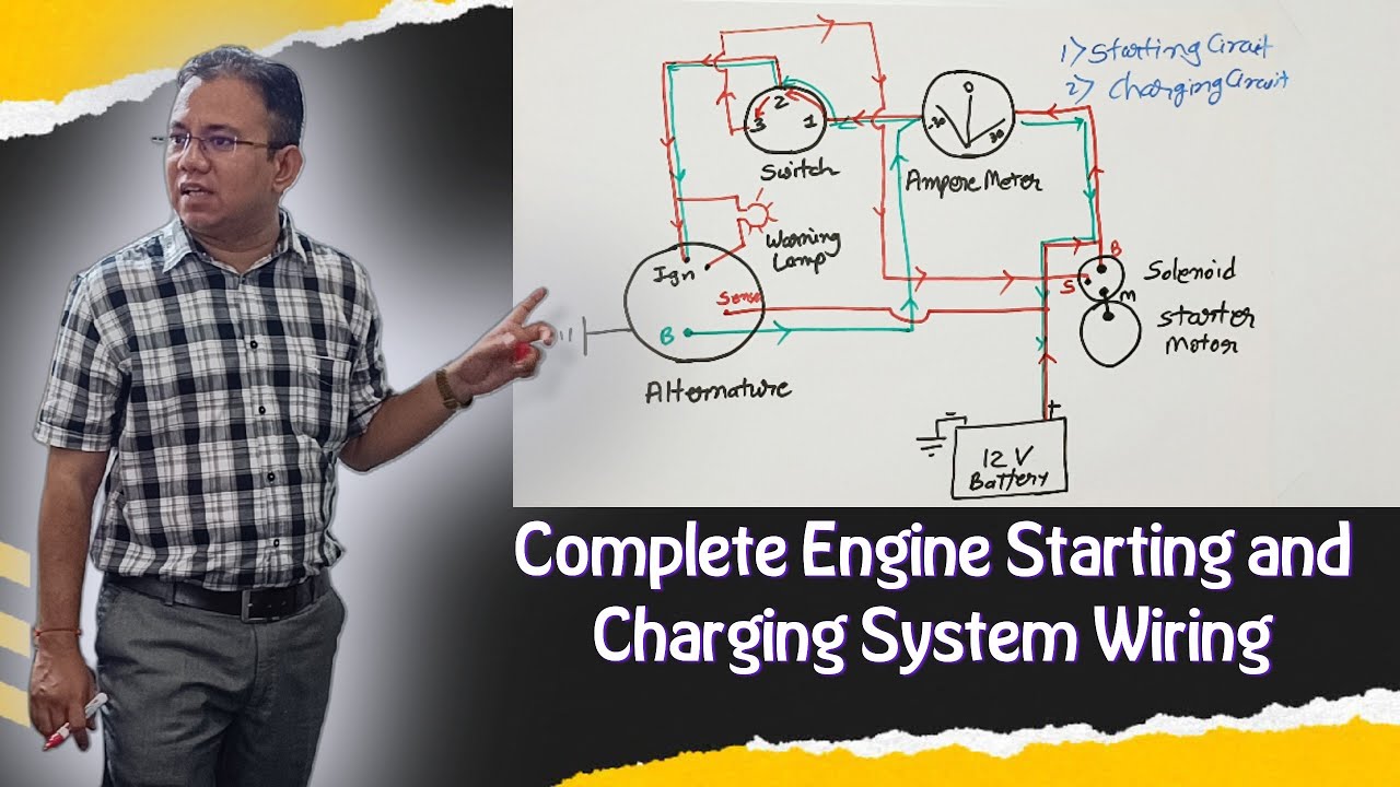 Engine Starting system and Charging system Wiring diagram - YouTube