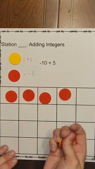 Adding Integers 2/3 - YouTube