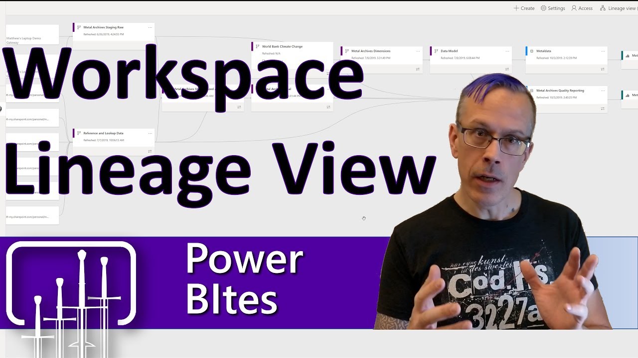 Workspace Lineage View - YouTube