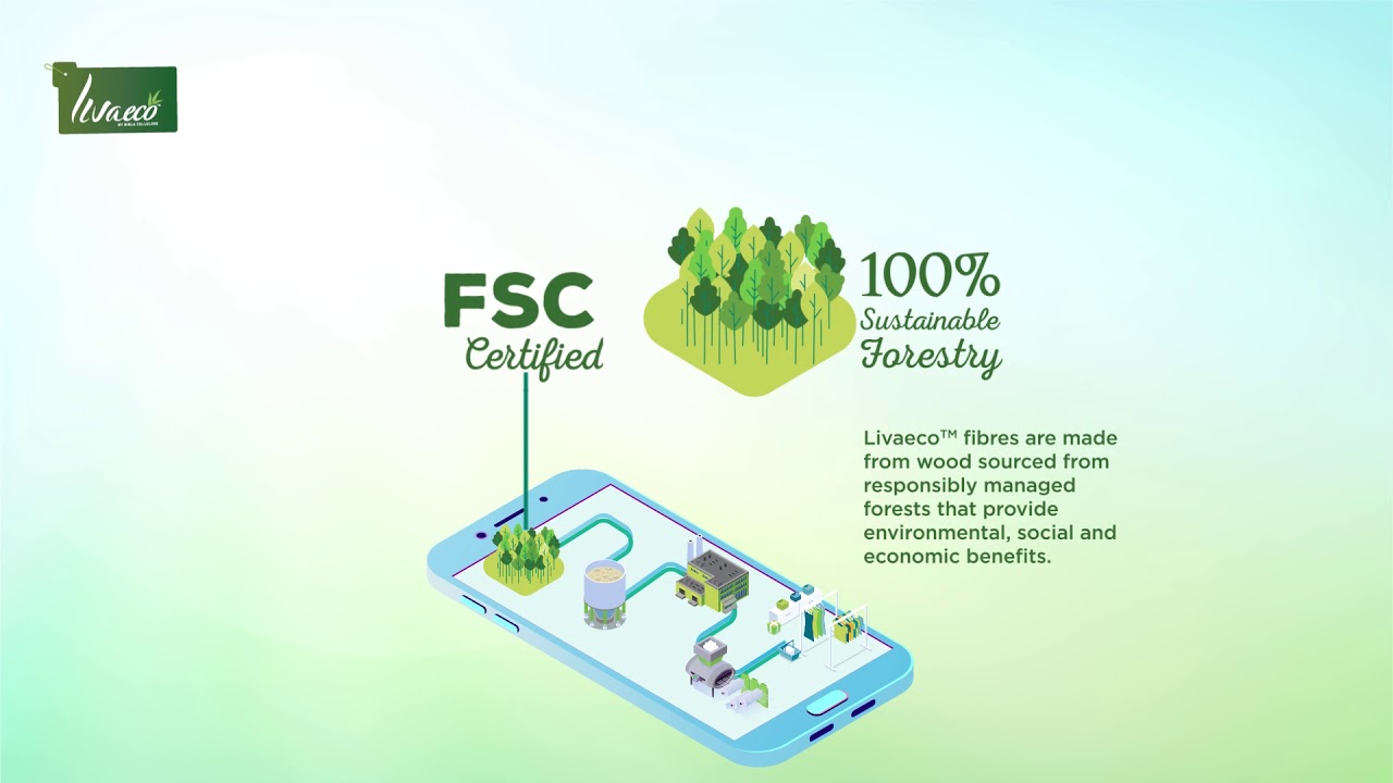 Livaeco - Responsibly Sourced through sustainable forestry - YouTube