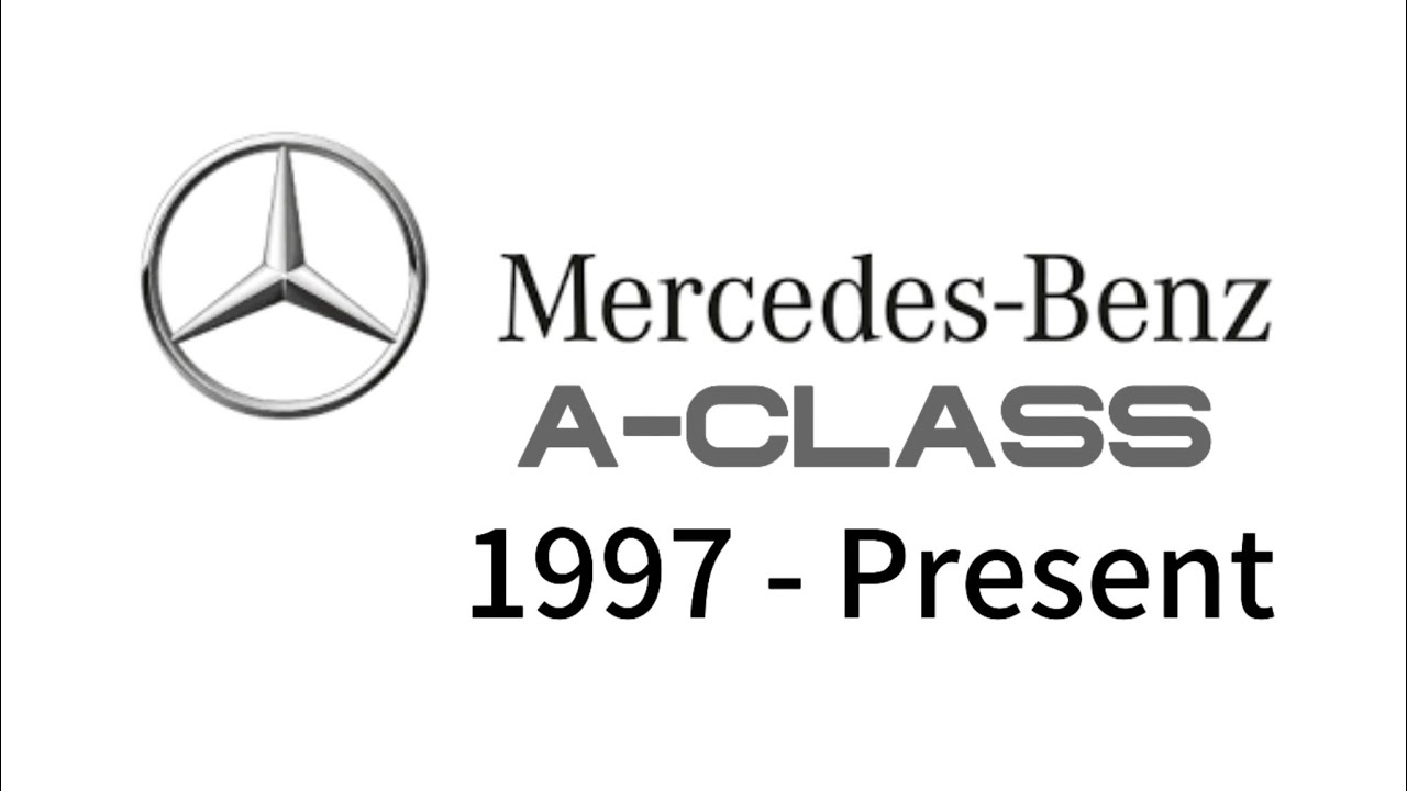 Mercedes A-Class evolution #aclass - YouTube