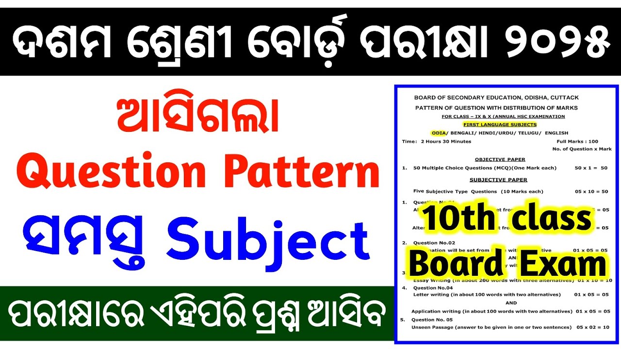 🔴 10th class Board Exam 2025 Question Pattern / All Subject ...