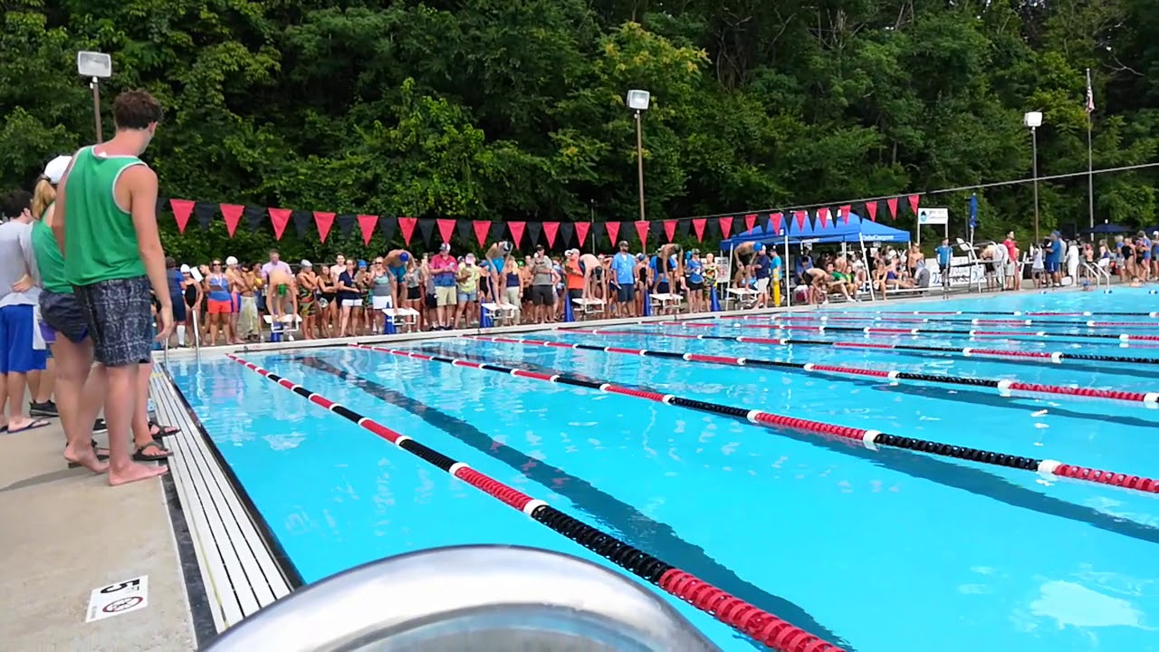 2019 NKSL Champ Meet Finals, 15-18, 50 Meter Breast - YouTube