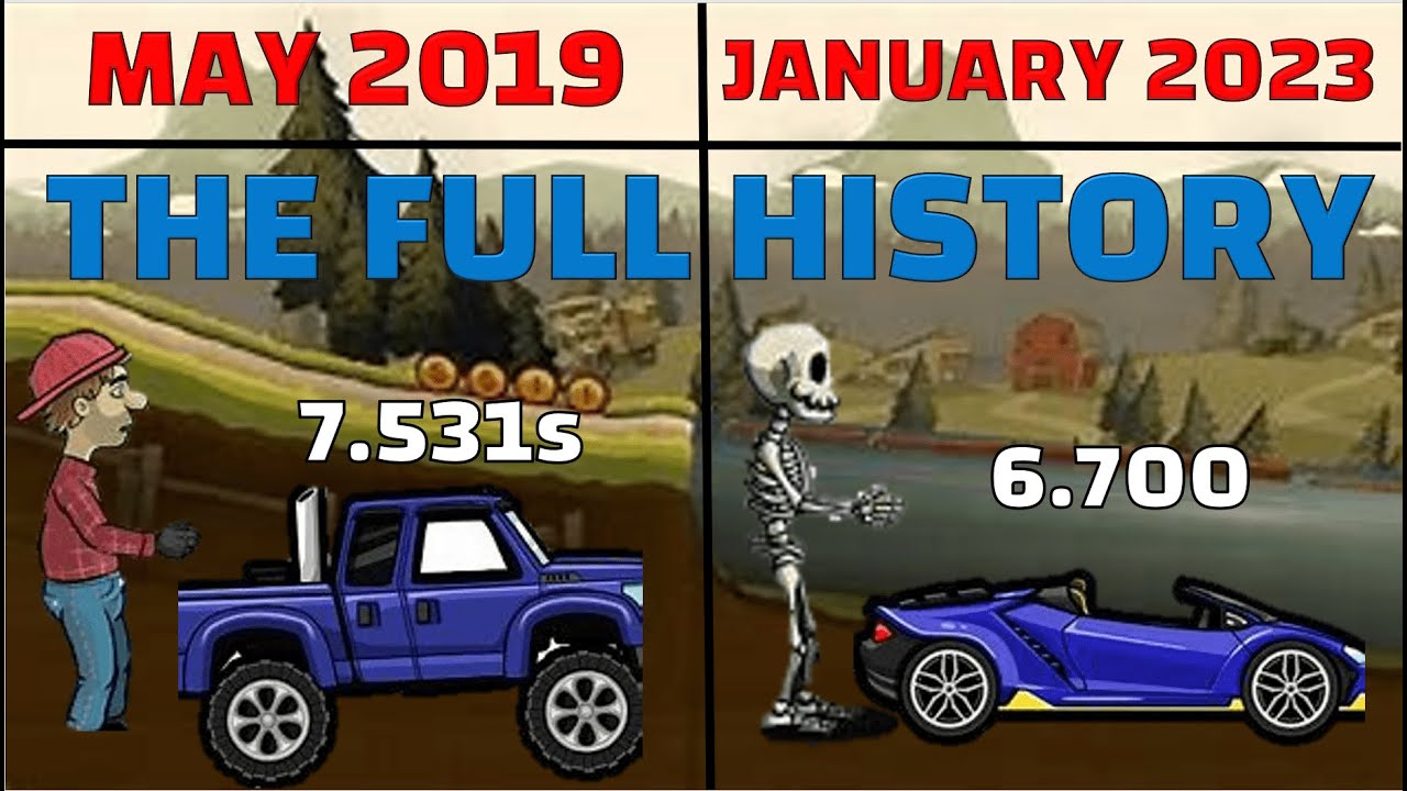 Insane History of HCR2 New Records in Trial of Balance - YouTube