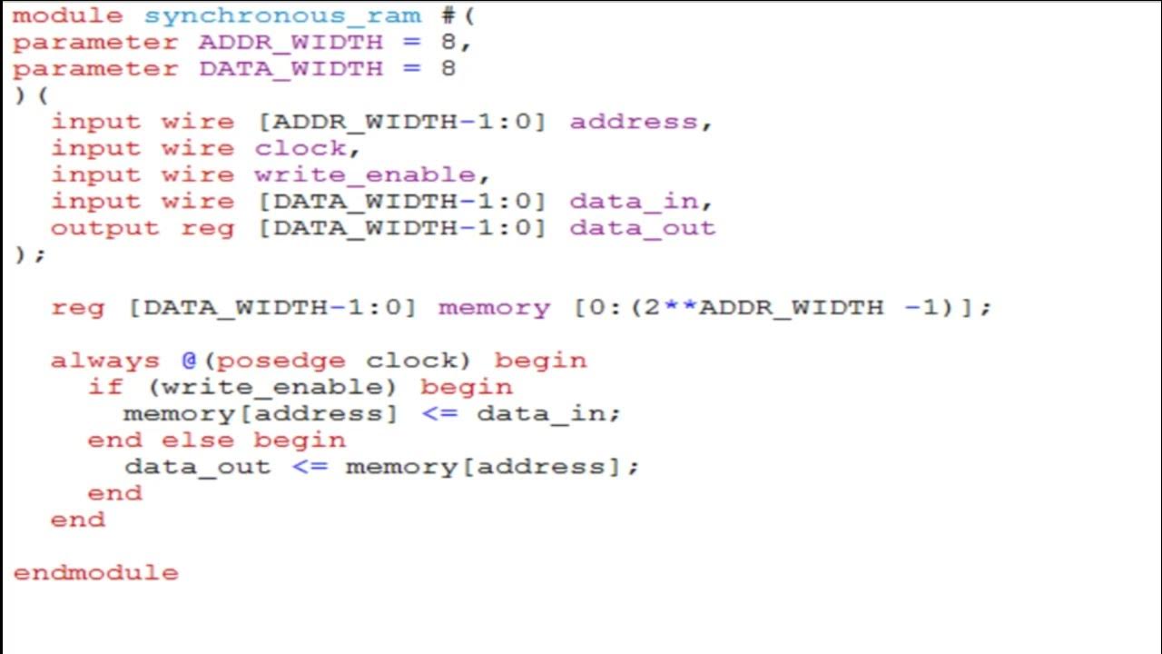 Implementation of Synchronous RAM in verilogHDL - YouTube