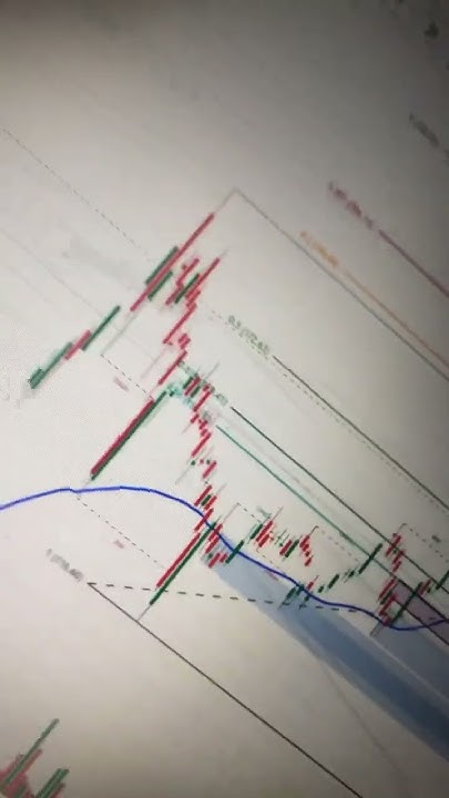 New scalping set up 💸 - YouTube