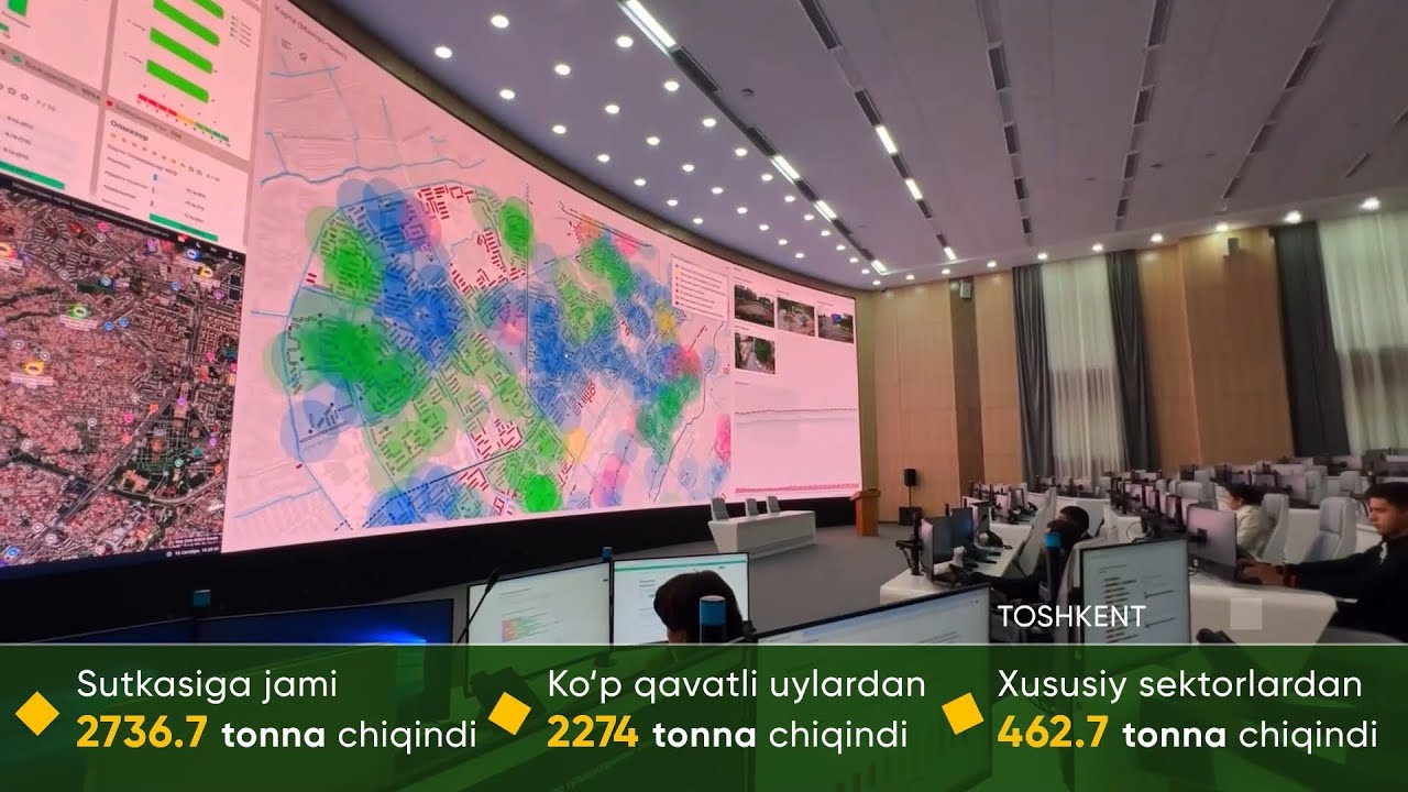 Toshkent shahrida chiqindilarni yig‘ish va qayta ishlash tizimi ...