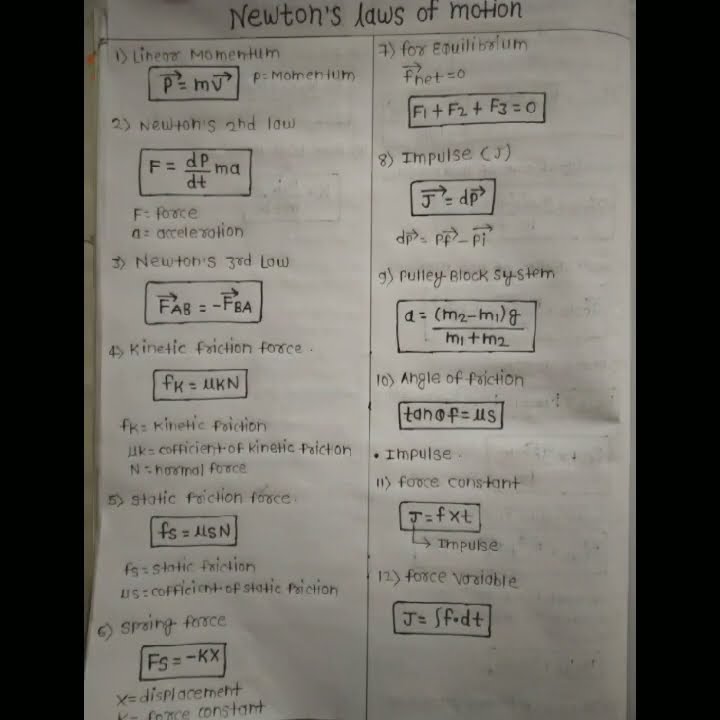 Newton's law of Motion all formulas class 11 Best Notes for exam # ...