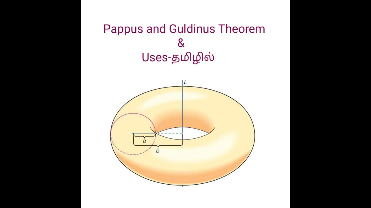 Pappus and Guldinus theorem & its uses- தமிழில் - YouTube