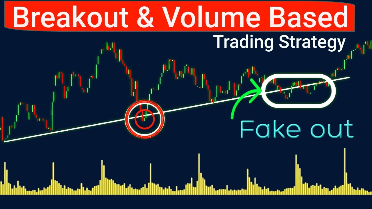 Best Breakout Trading Strategy (MUST KNOW) | Volume Based Trading ...