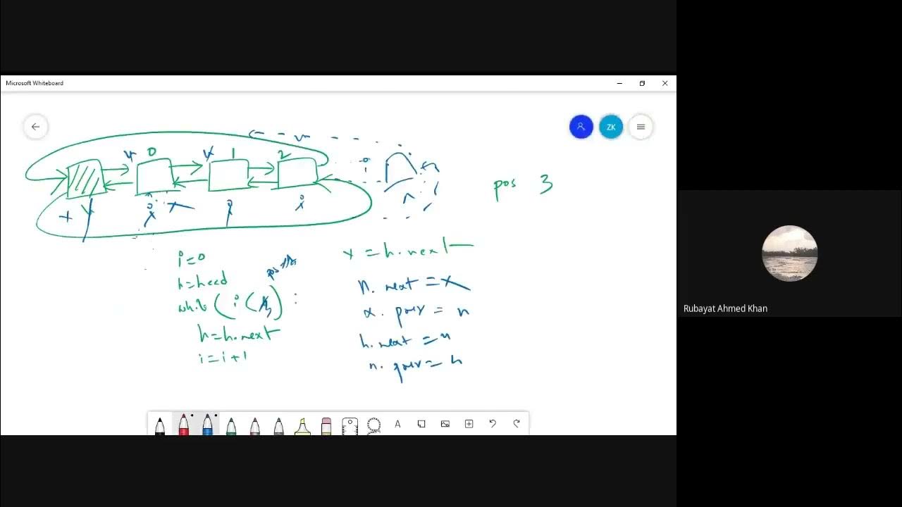 Linked List Part 4 Cse220 Rak Youtube