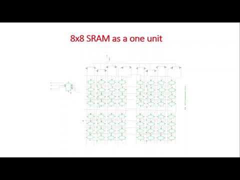 Real World Implementation Of Semiconductors 8x8 SRAM 1 - YouTube