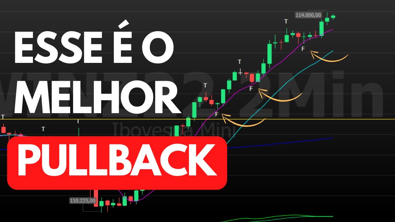 😱OPERANDO PULLBACK NO MINI INDICE / META DO DIA NA CONTA REAL 🙌 - YouTube