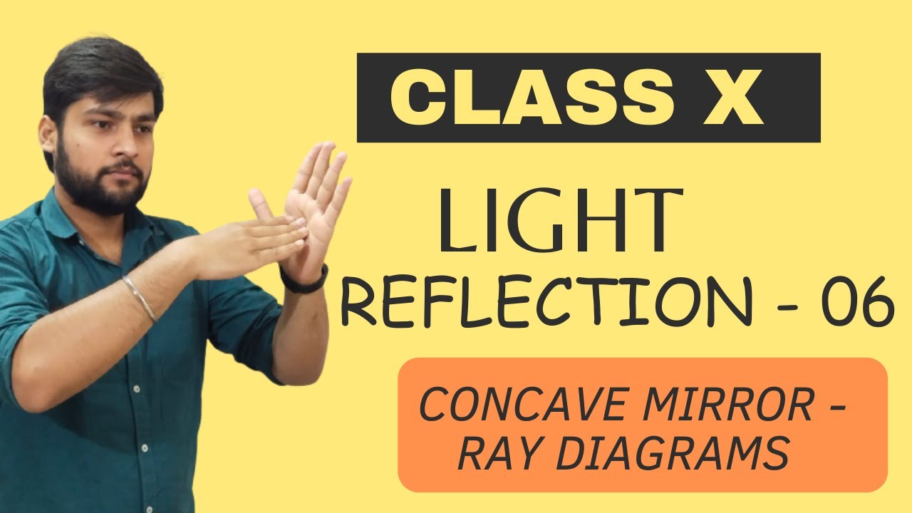 X Chapter - Light | 06 ConCave Mirror | Ray Diagrams for Concave mirror ...