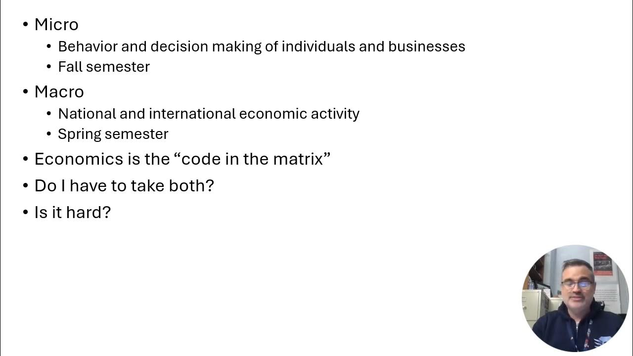 AP Micro/Macro Economics - YouTube