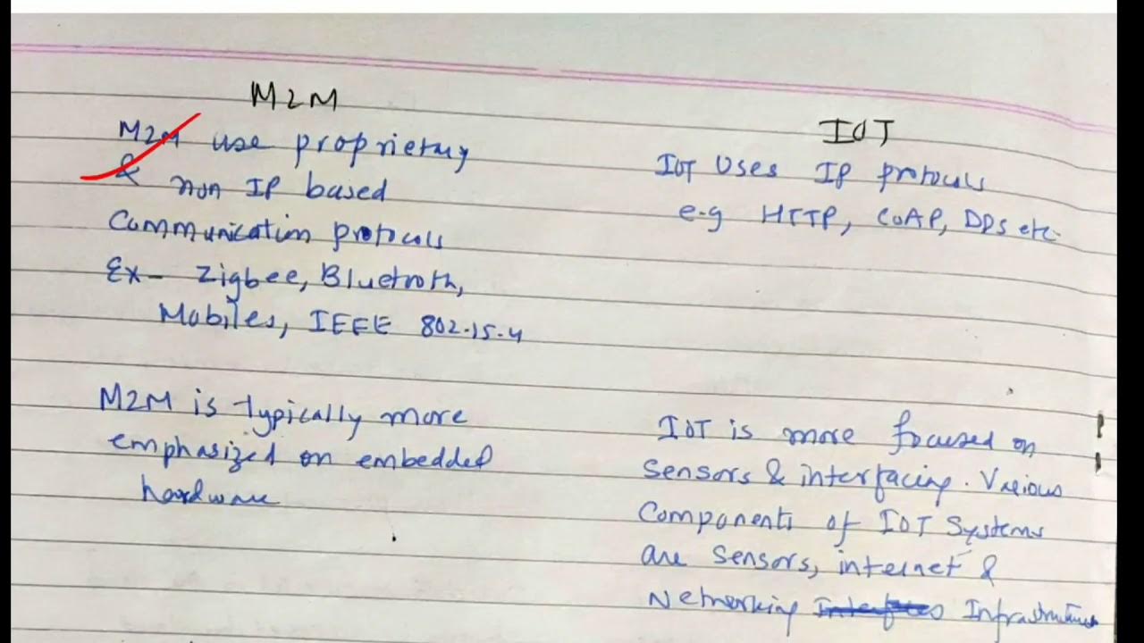 Difference between M2M and IOT - lecture 14 / IOT - YouTube