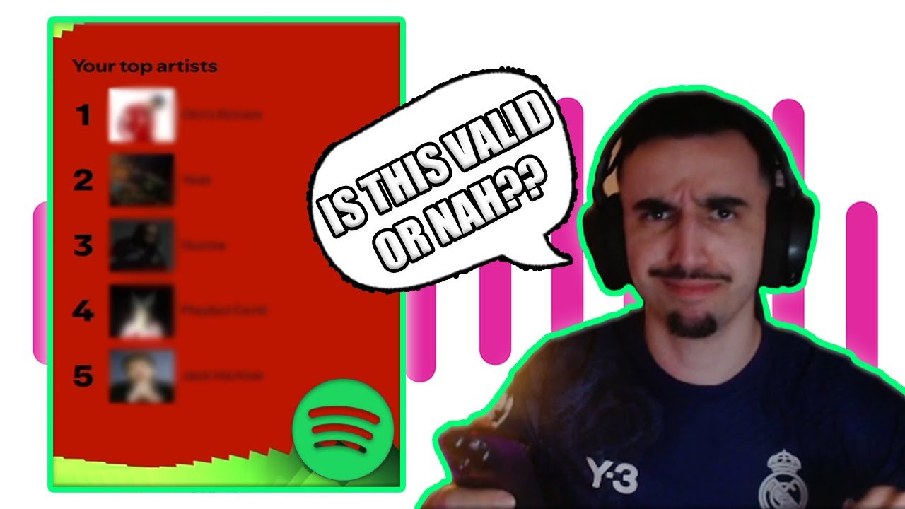 Let Us Check My Spotify Wrapped.. - YouTube